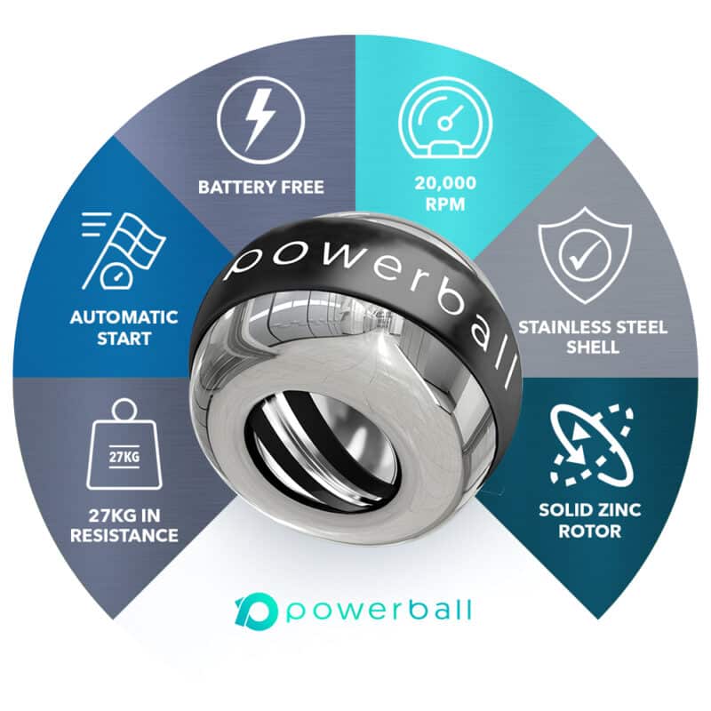 Powerball Gyroscope Diablo Autostart Classic - RPM Power