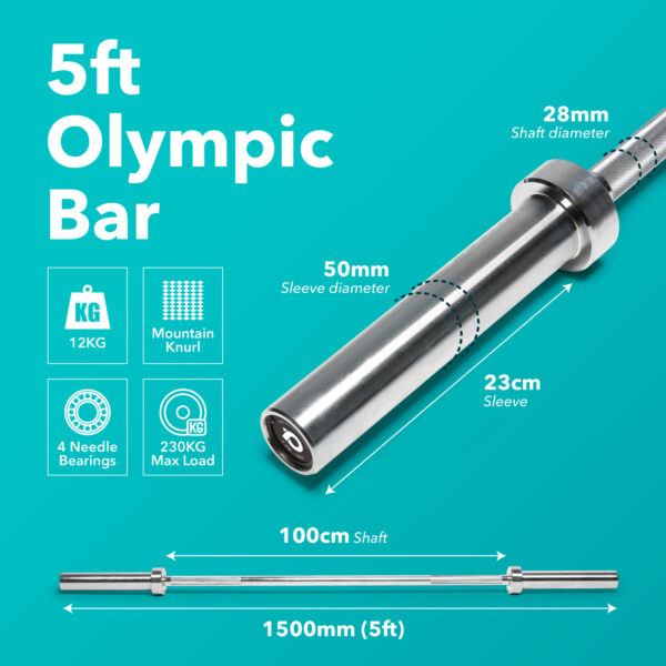 Olympic Barbell 5ft - Silver -12kg - RPM Power®
