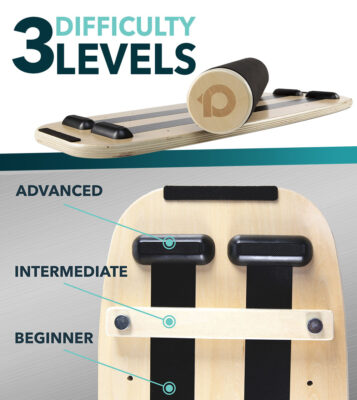 Balance Board - Roller Board - RPM Power®