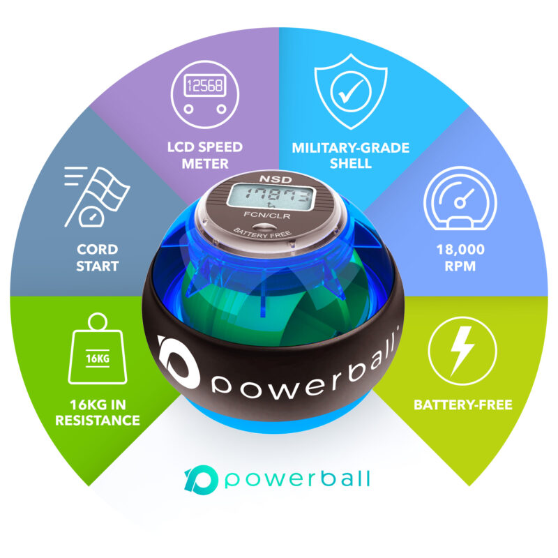 Powerball Gyroscope - Pro Blue Pack - RPM Power®